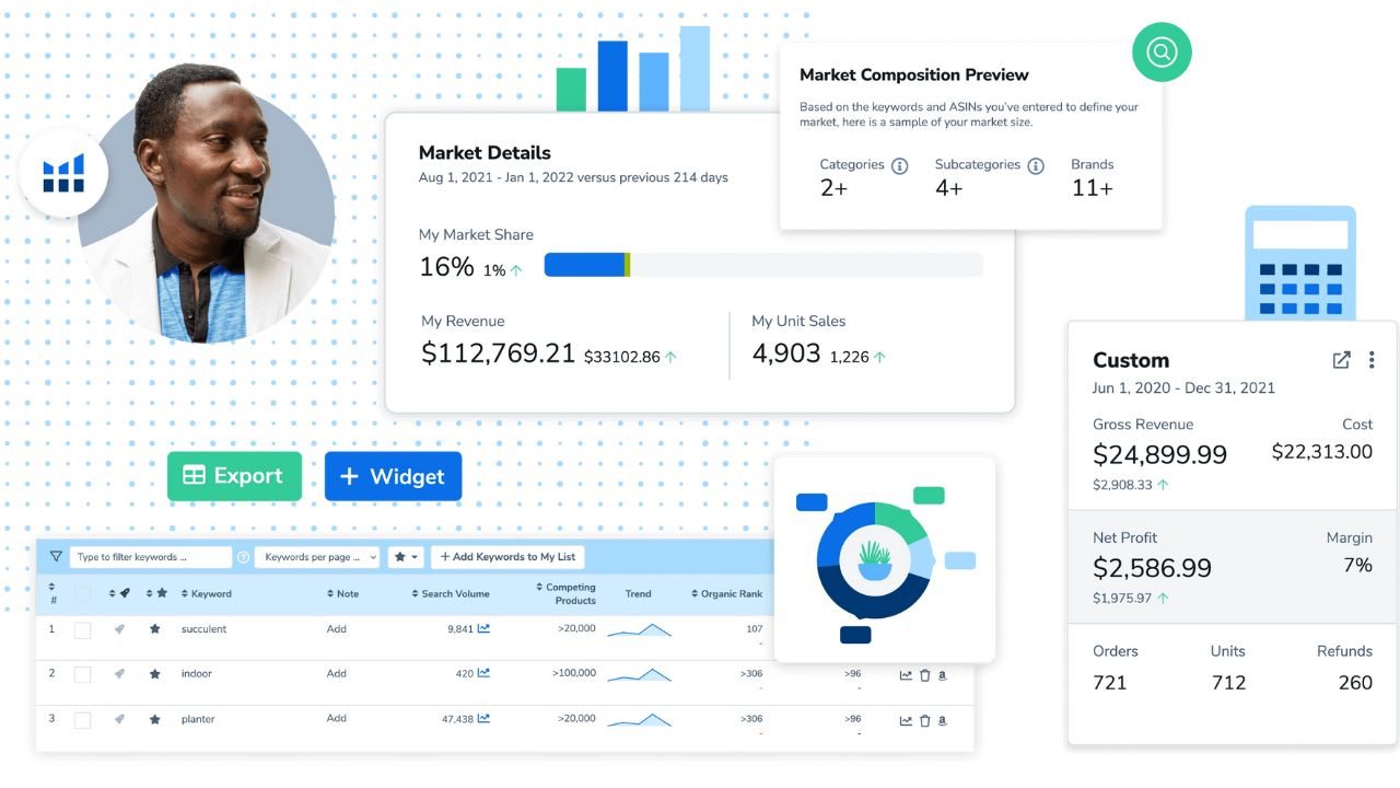Helium 10 vs AMZScout: Which Is Better?